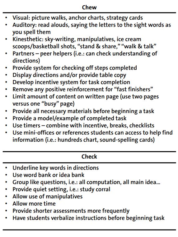 Chunk and Chew - Positively Learning