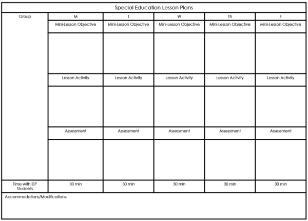 Lesson Planning Ideas - Positively Learning