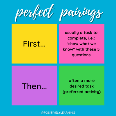 First, Then Teaching Tips - Positively Learning