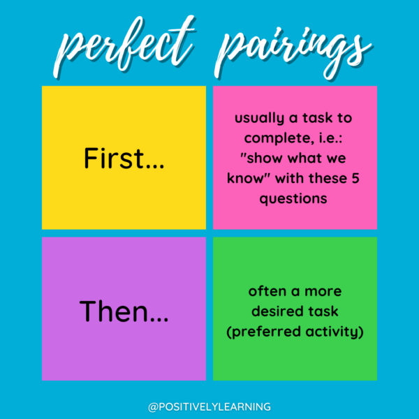 First, Then Teaching Tips - Positively Learning