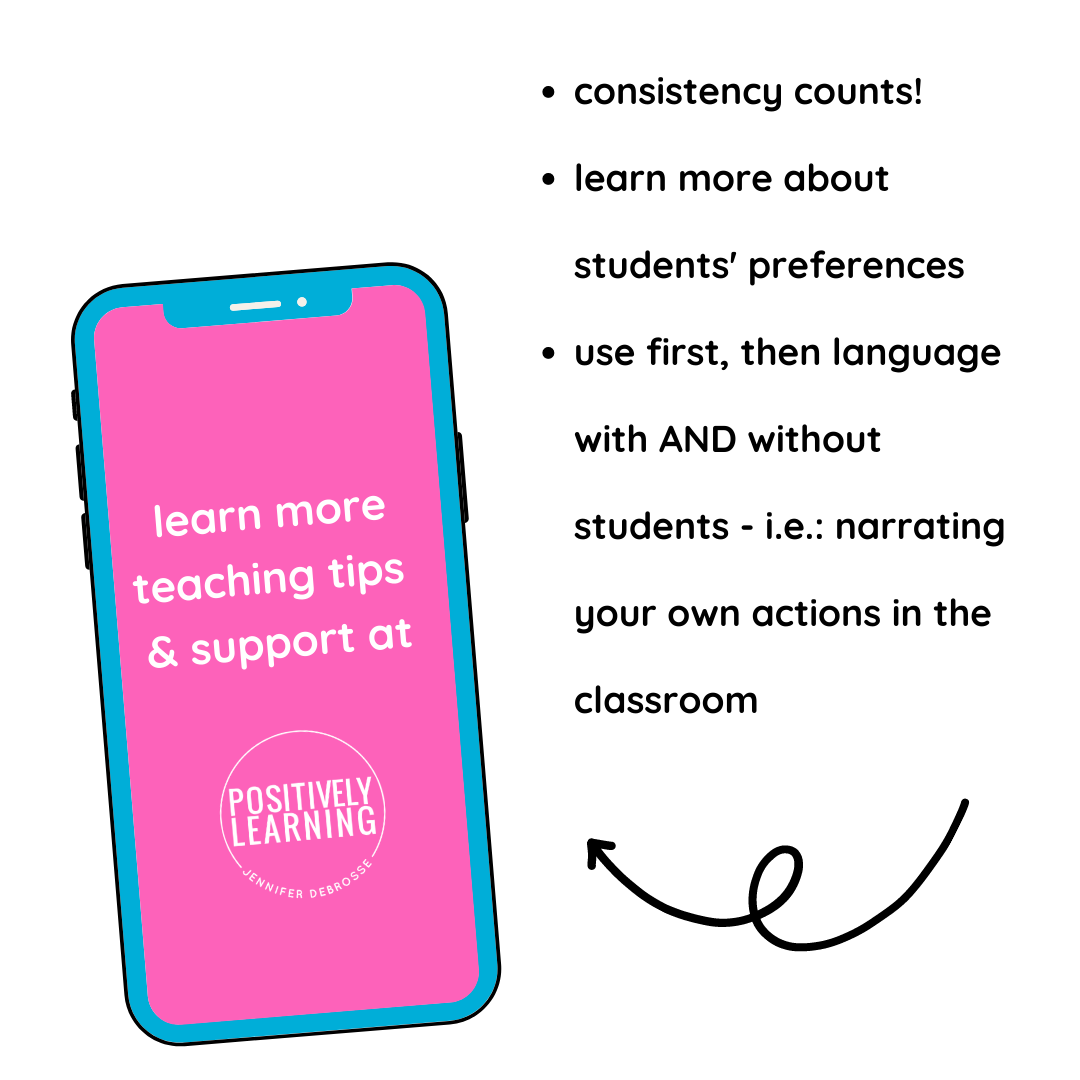 First, Then Teaching Tips - Positively Learning