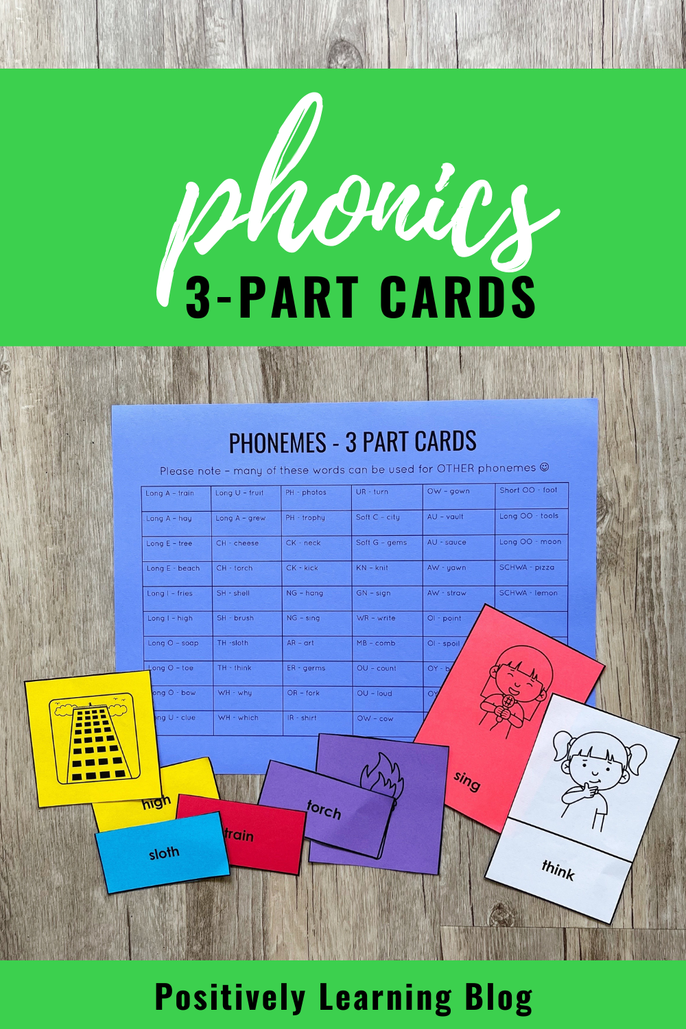 Phonics Lessons For Intervention Positively Learning phonics-lessons-for-intervention-positively-learning