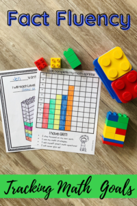 Fact Fluency Add and Subtract - Positively Learning