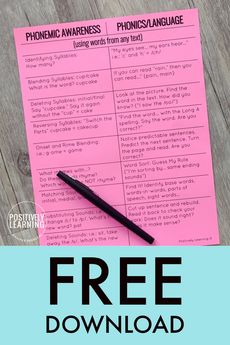 Phonemic Awareness Cheat Chart - Positively Learning