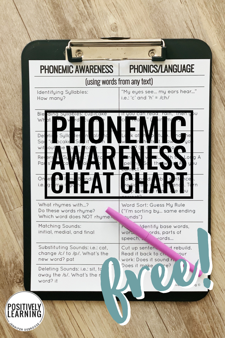 Phonemic Awareness Cheat Chart - Positively Learning