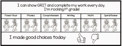 Puzzling Behavior! - Positively Learning