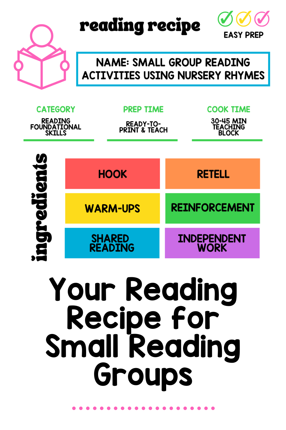 Reading Group Success Using Nursery Rhymes - Positively Learning