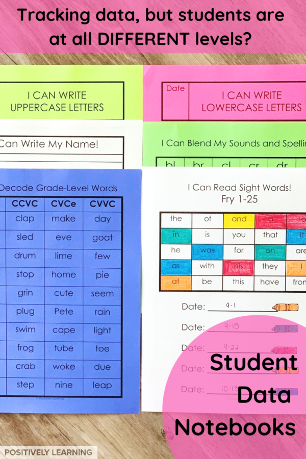 Communication with Students - Positively Learning