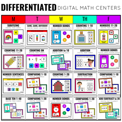 Differentiated Math Practice Ideas - Positively Learning