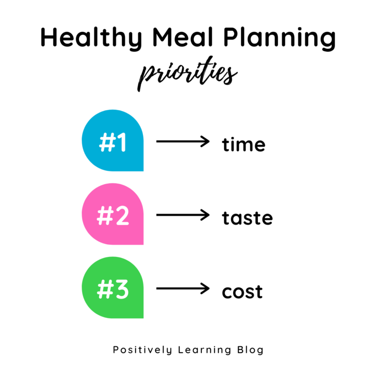 Healthy Meal Planning for Teachers