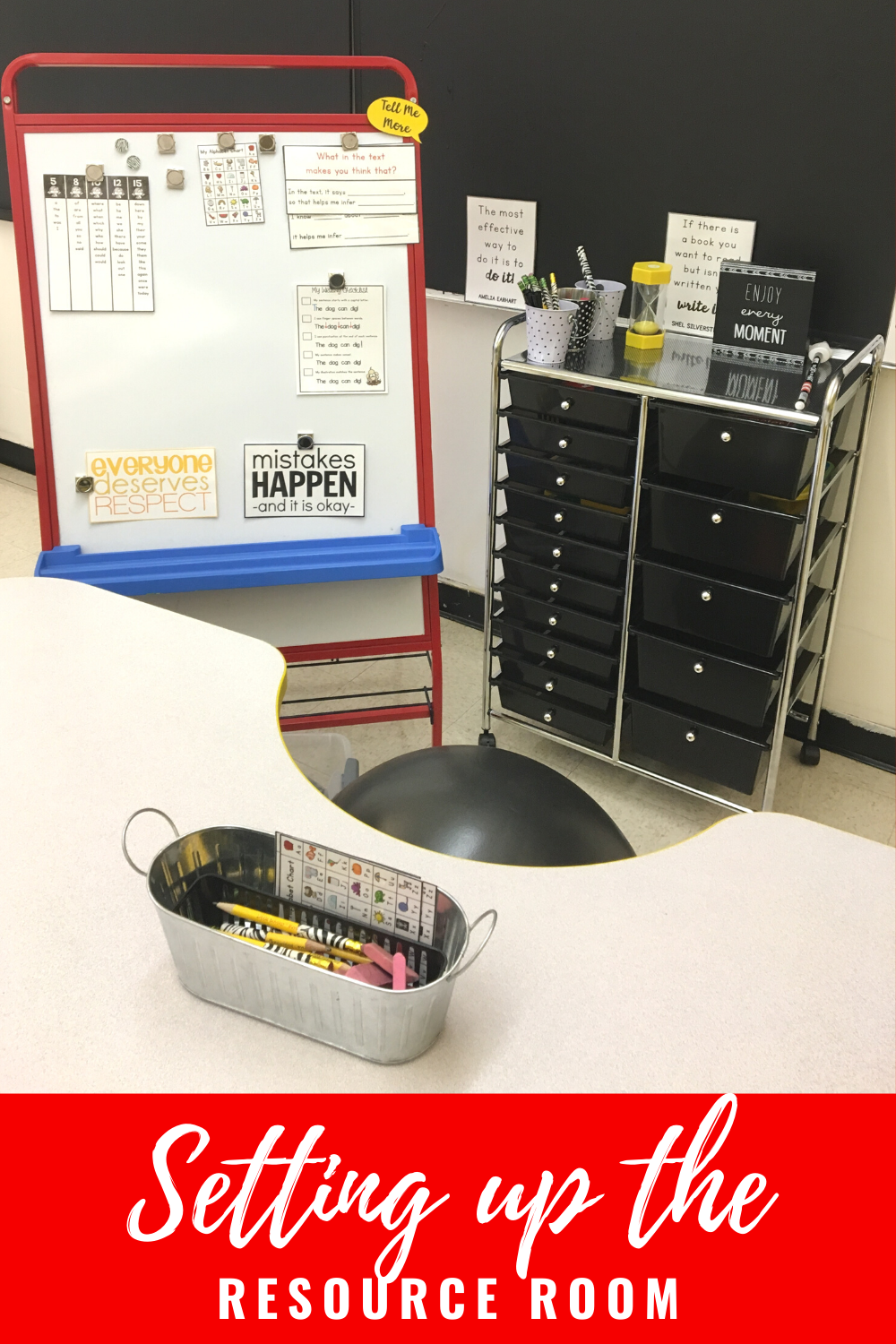 Resource Room Set-Up - Positively Learning