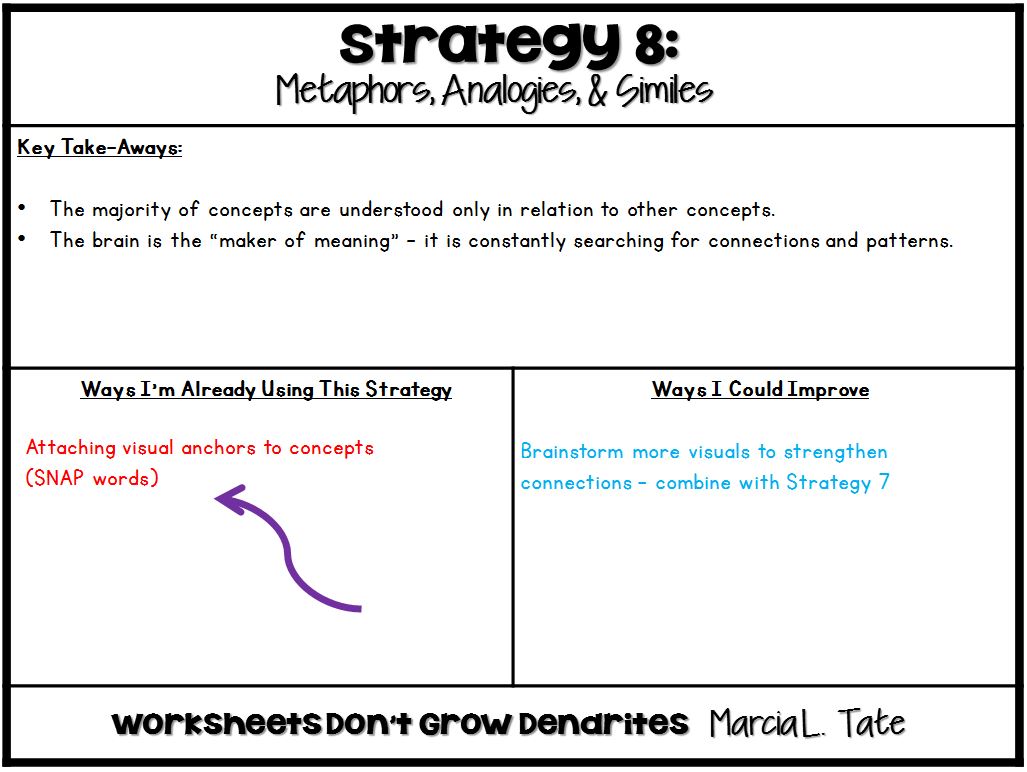 Visual Anchors - Positively Learning