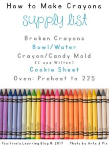 How to Make Crayons - Positively Learning