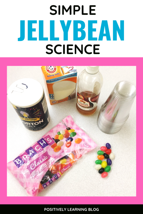 Favorite Easter Activities - Positively Learning