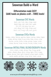 Snowman Word Work - Positively Learning