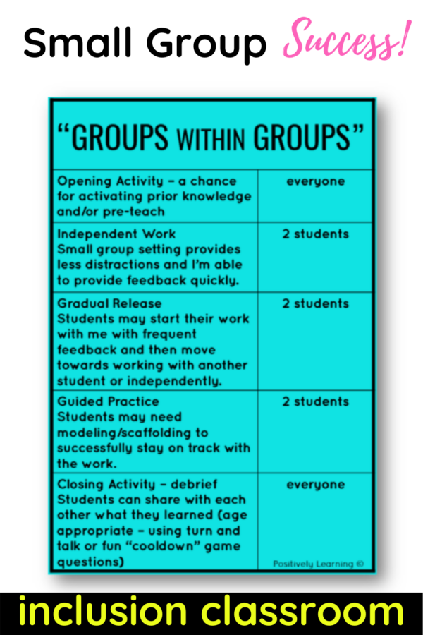 Small Group Planning - Positively Learning