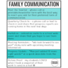 Family Communication - Positively Learning