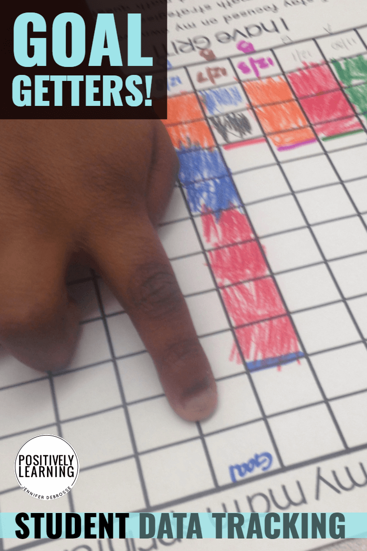 Which Data When? - Positively Learning