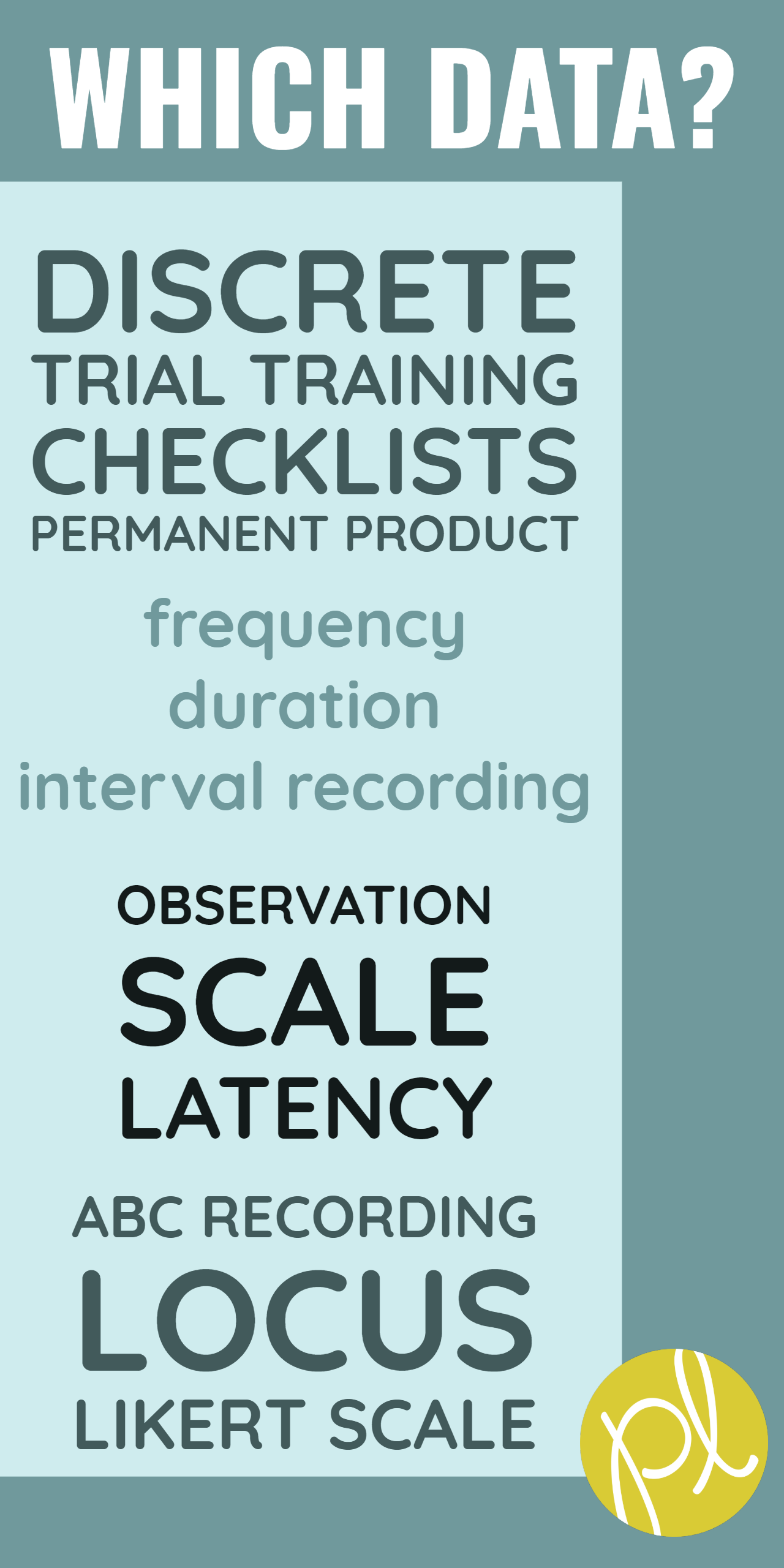 Which Data When? - Positively Learning