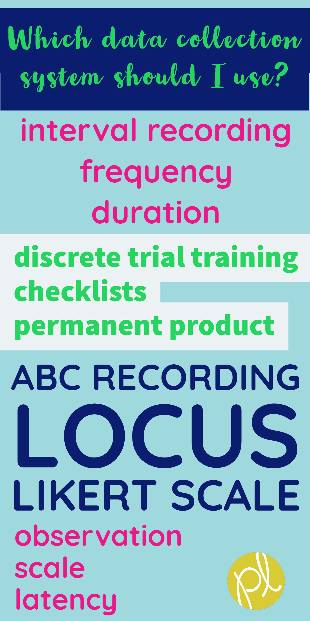 Which Data When? - Positively Learning