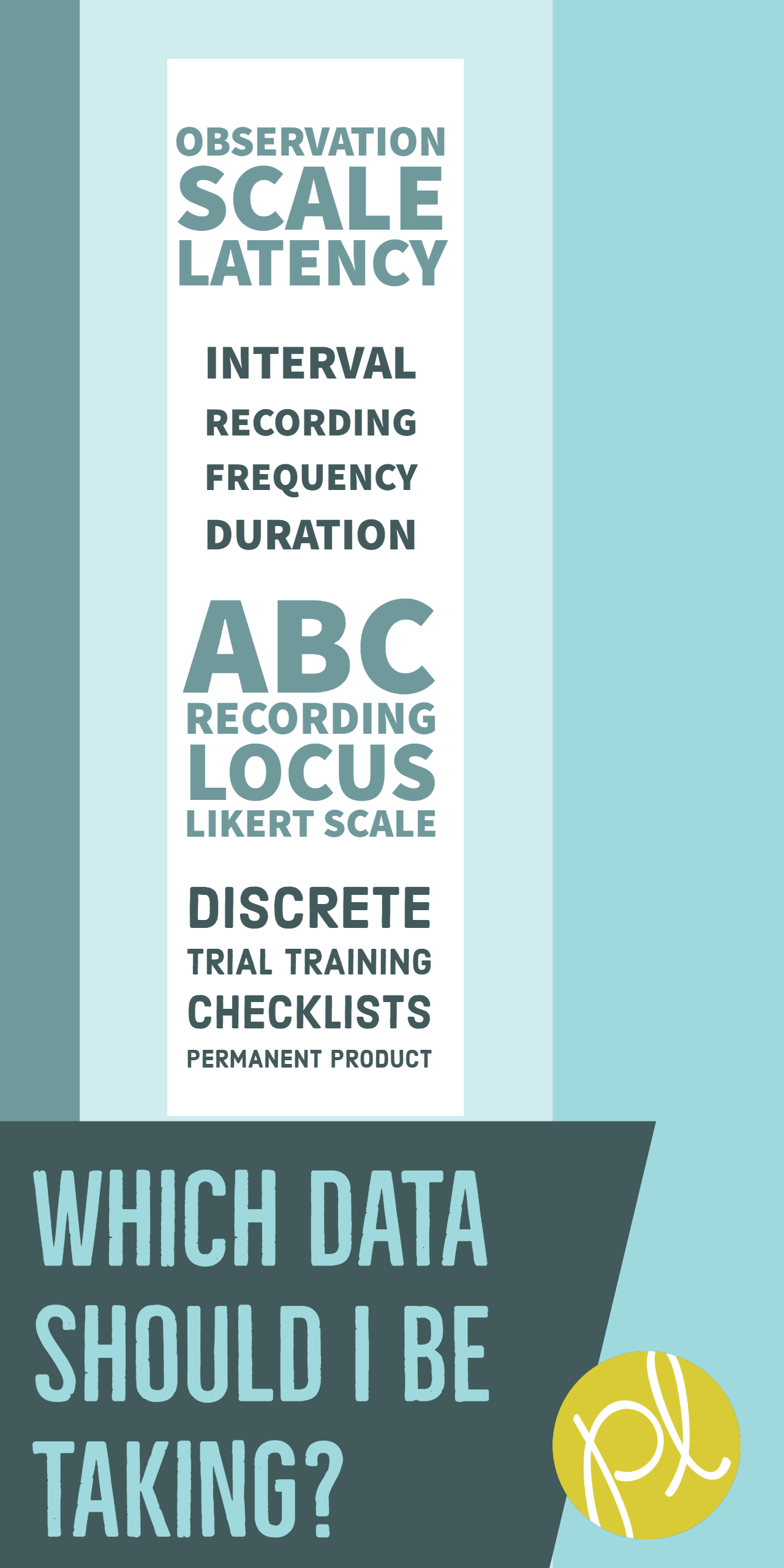 Which Data When? - Positively Learning