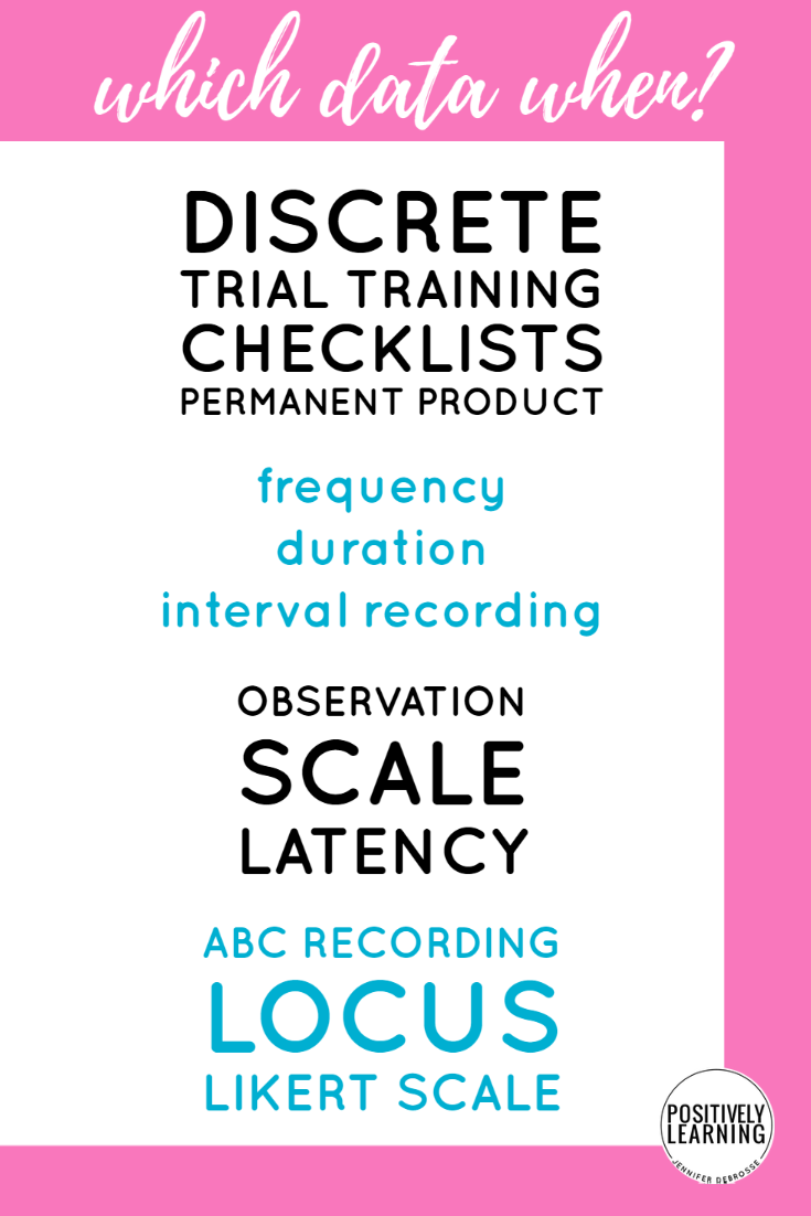 Which Data When? - Positively Learning
