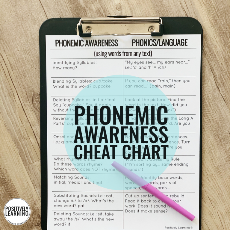 Phonemic Awareness Cheat Chart - Positively Learning