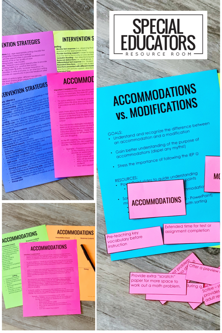 Special Educators Resource Room - Positively Learning