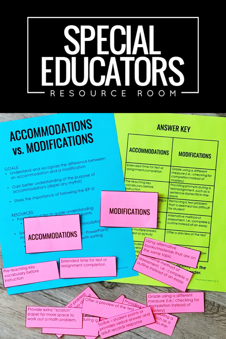 Special Educators Resource Room - Positively Learning