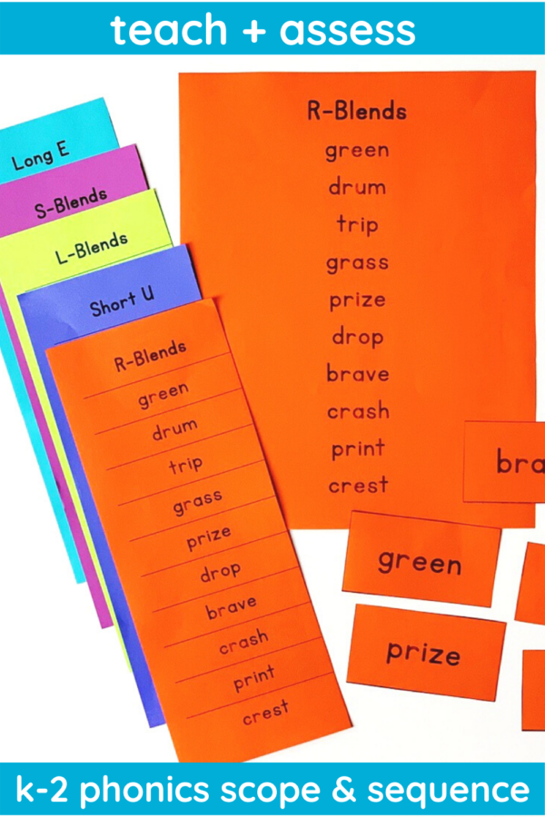 Phonics Assessments for K-2 - Positively Learning