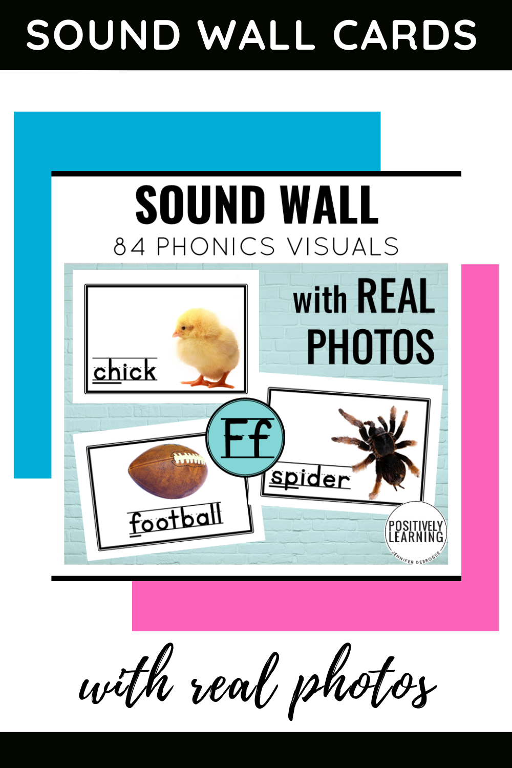 Phonics Sound Wall - Grapheme Phoneme Cards - Positively Learning