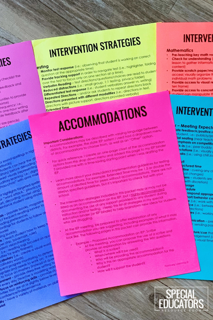 Special Educators Resource Room - Positively Learning