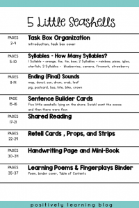 5 Little Seashells - Positively Learning