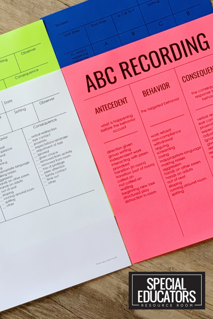 Special Educators Resource Room - Positively Learning