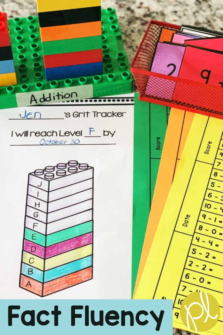 Fact Fluency Add and Subtract - Positively Learning
