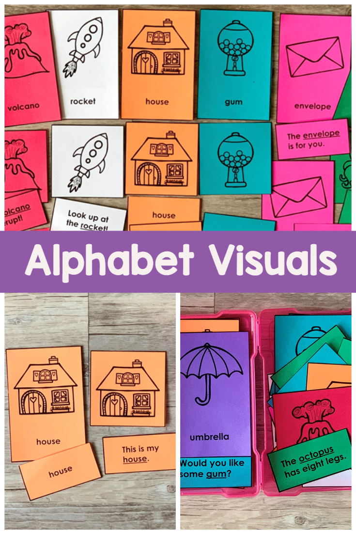 Alphabet Visual Vocabulary Cards - Positively Learning