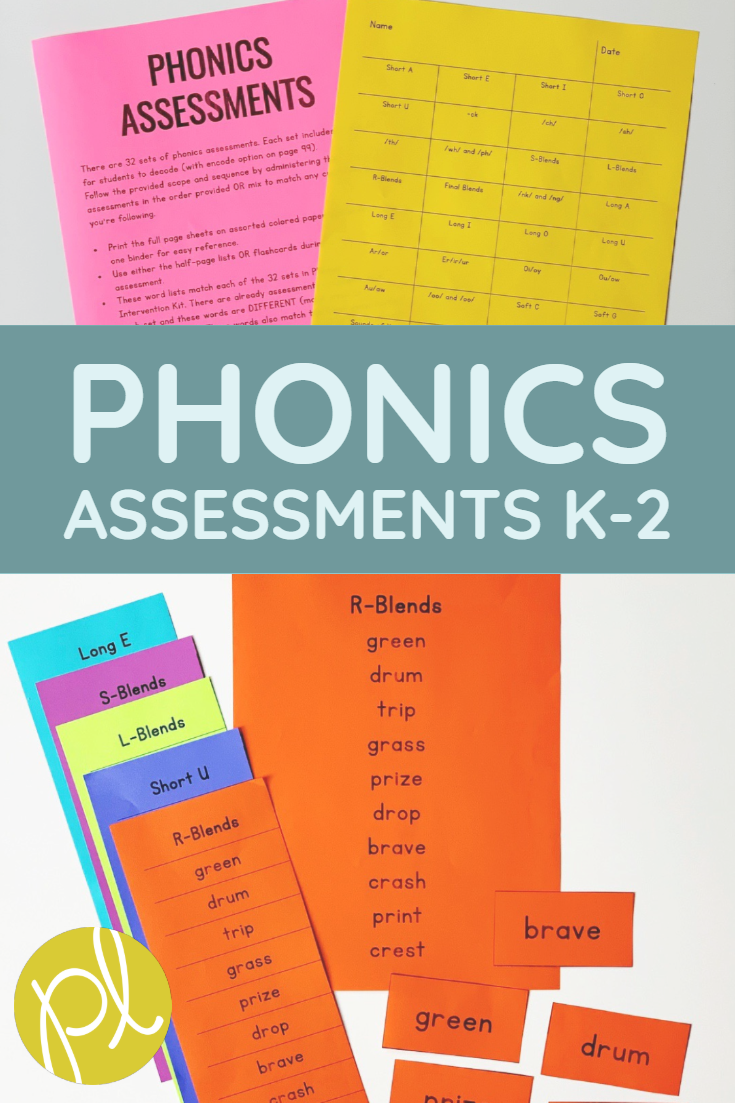 Phonics Assessments for K-2 - Positively Learning