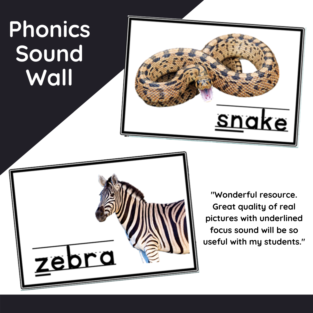 Phonics Sound Wall - Grapheme Phoneme Cards - Positively Learning