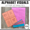 Alphabet Visual Groupings - Positively Learning