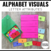 Alphabet Visual Groupings - Positively Learning