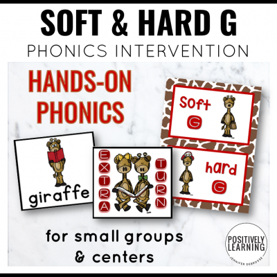 Phonics Sound Wall - Grapheme Phoneme Cards - Positively Learning