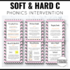 Soft C Phonics Activities - Positively Learning