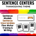 Thanksgiving Writing Centers - Positively Learning