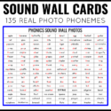 Phonics Sound Wall - Grapheme Phoneme Cards - Positively Learning