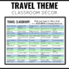Travel Theme Classroom - Positively Learning