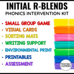 R-Blends Phonics Activities - Positively Learning