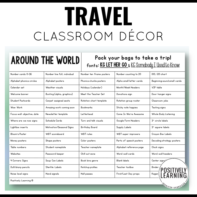 Travel Theme Classroom - Positively Learning
