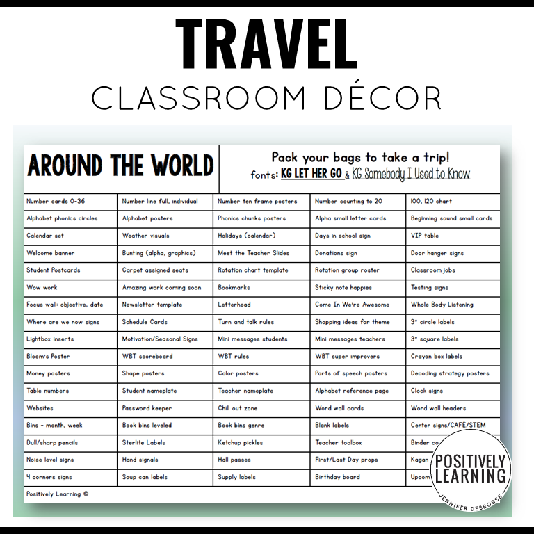 Travel Theme Classroom - Positively Learning