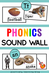 Phonics Sound Wall - Grapheme Phoneme Cards - Positively Learning