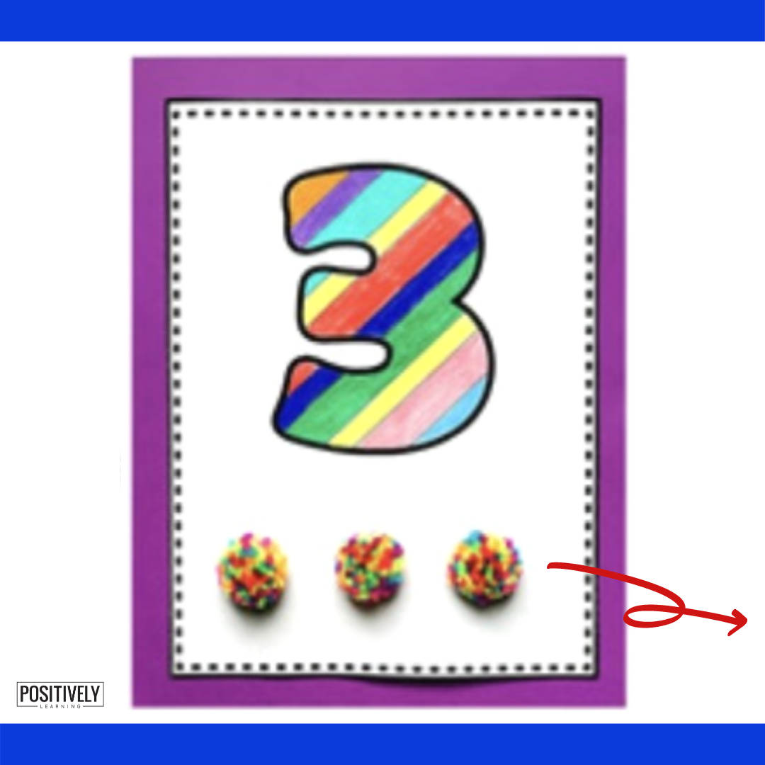 Classroom Posters - Positively Learning